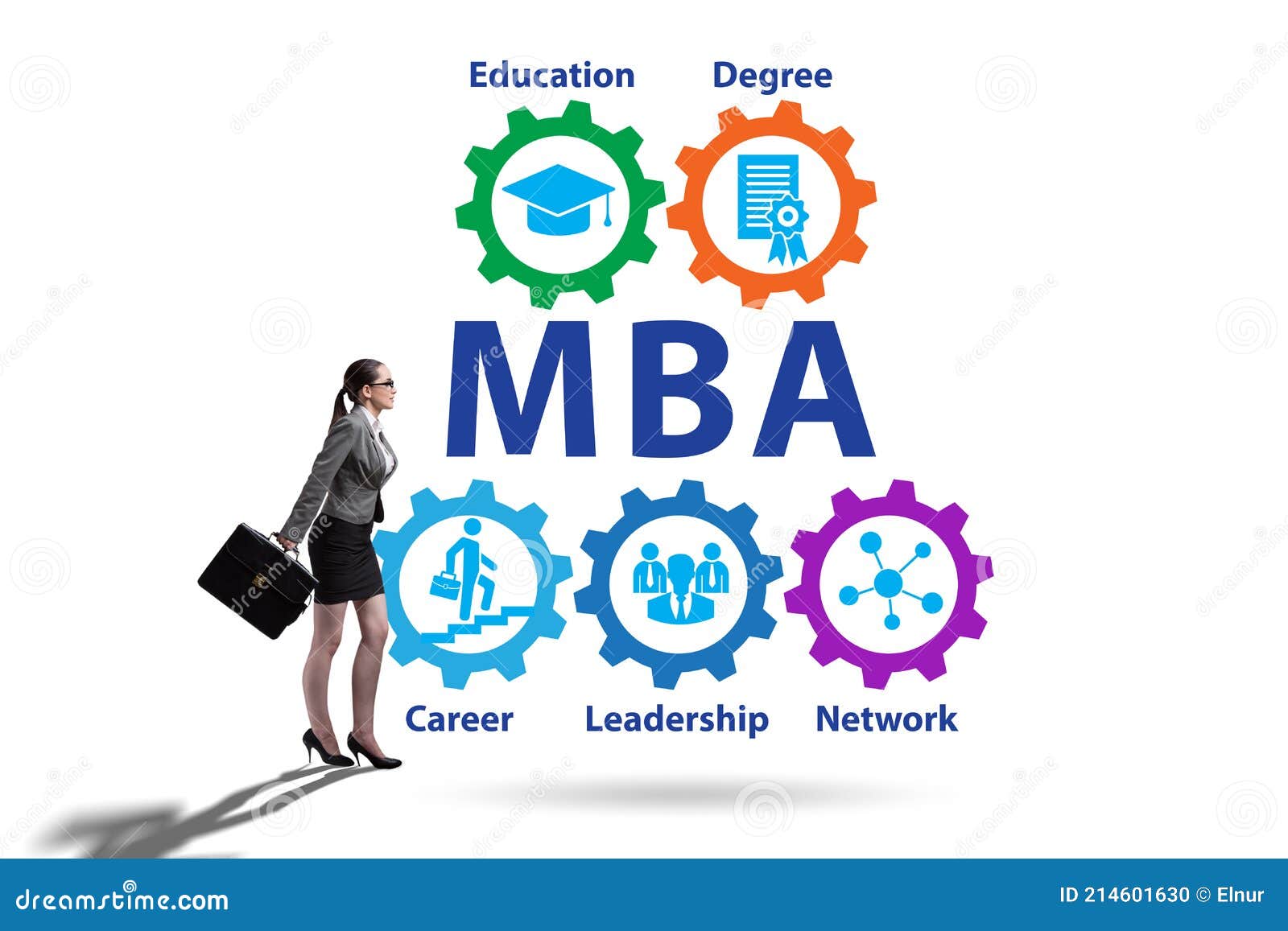 Master of Business Administration MBA Concept Stock Illustration ...