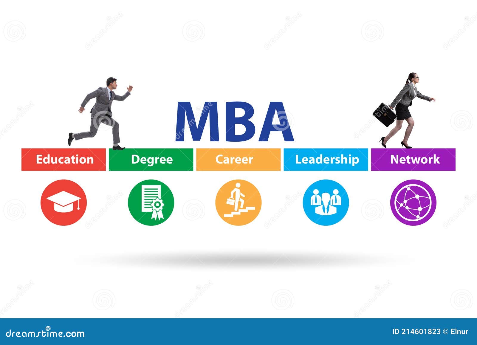 Master of Business Administration MBA Concept Stock Illustration ...
