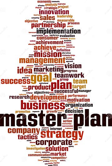 Master plan word cloud stock vector. Illustration of action - 162625002