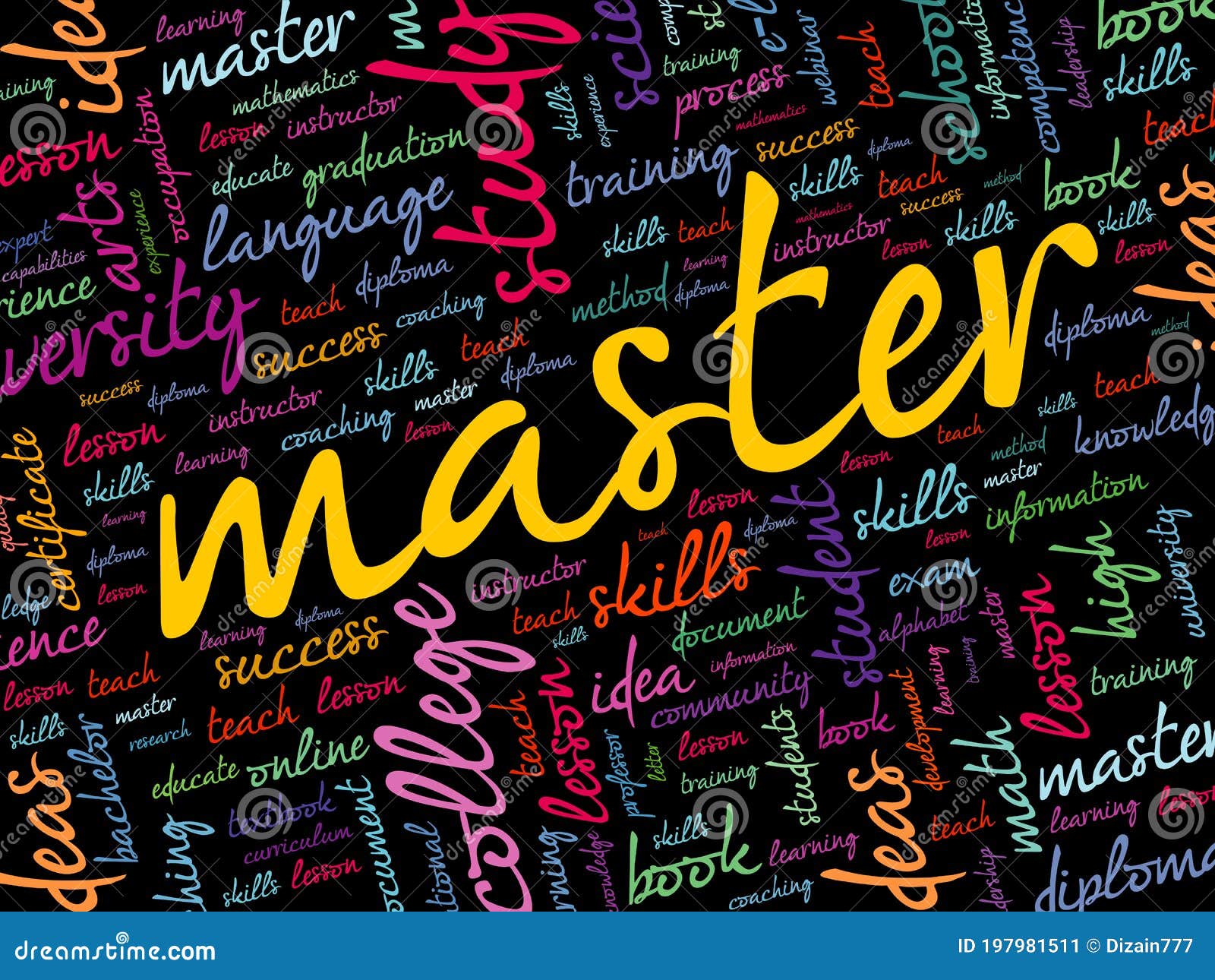 Master Word Cloud Collage Royalty-Free Stock Photo | CartoonDealer.com ...