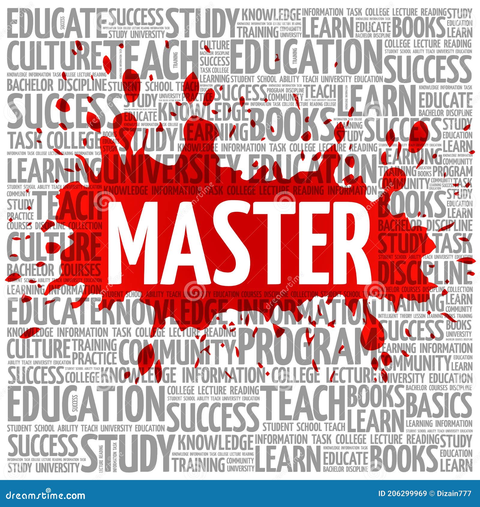 Master Word Cloud Collage Royalty-Free Stock Photo | CartoonDealer.com ...