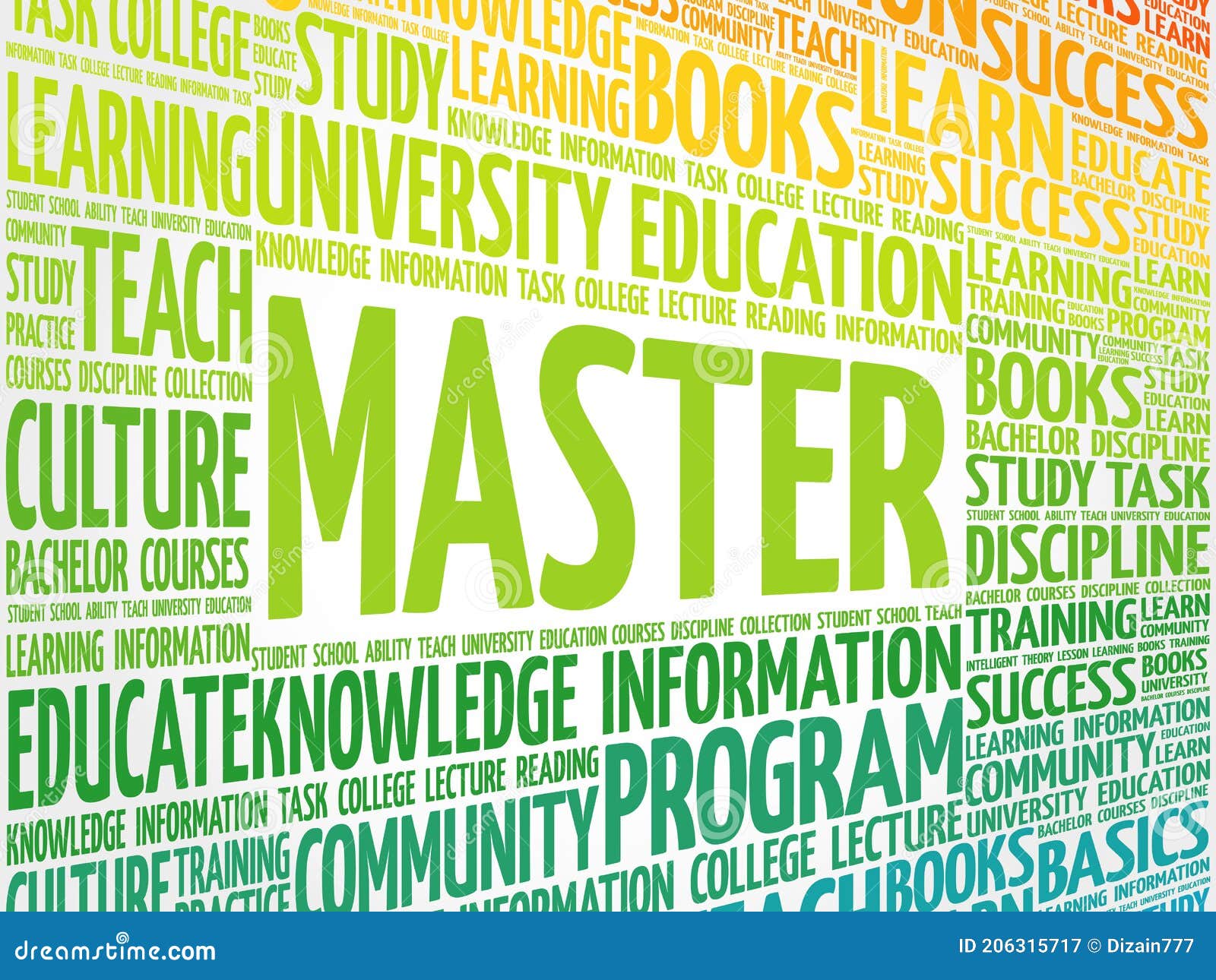Master Word Cloud Collage Stock Photography | CartoonDealer.com #199131932