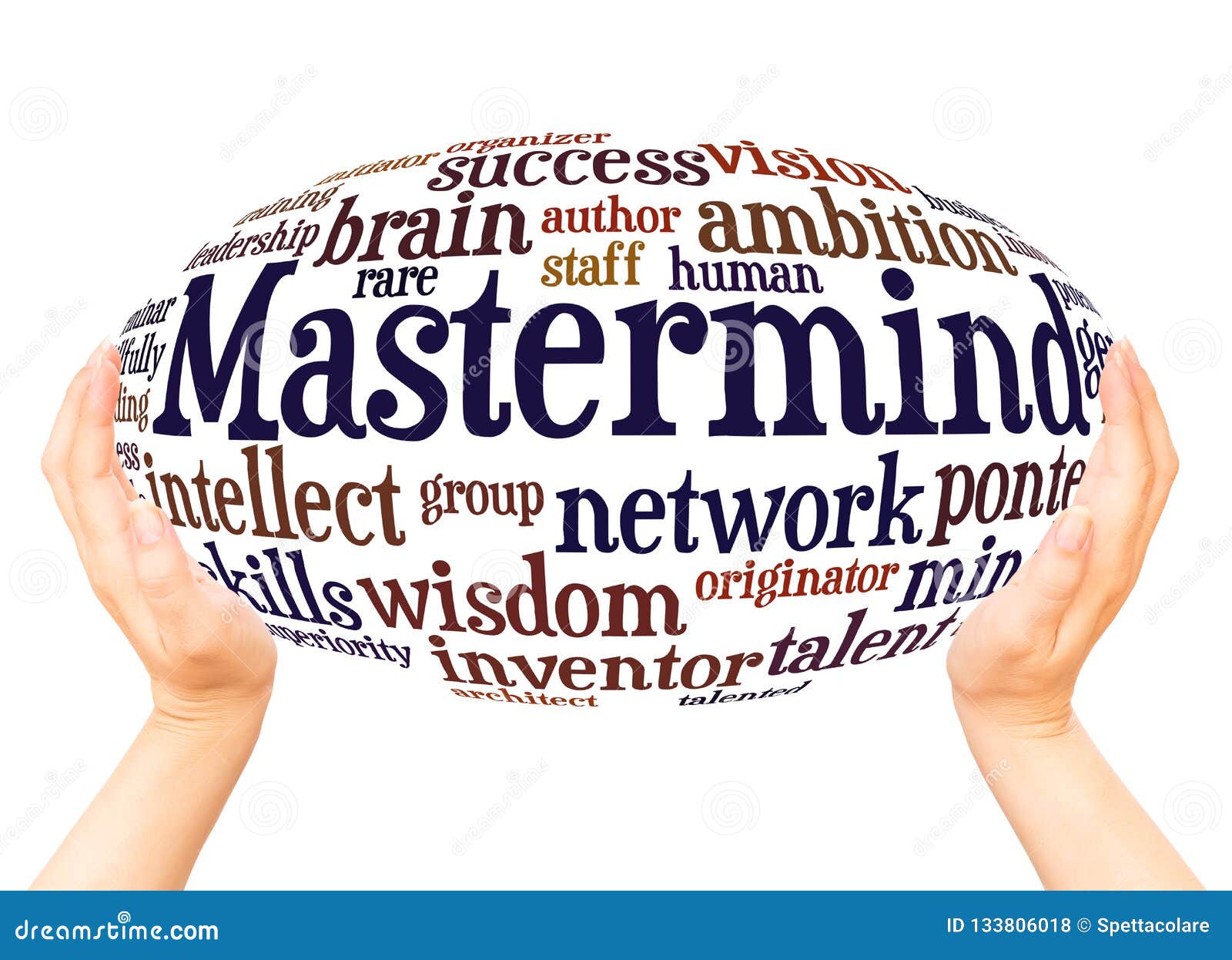 Mastermind Word Cloud Hand Sphere Concept Stock Photo | CartoonDealer ... Mastermind Word Cloud Hand Sphere Concept Stock Photo | CartoonDealer ...