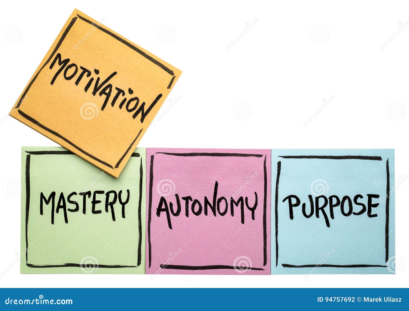 Mastery, Autonomy, Purpose - Motivation Concept Stock Photo - Image of ...
