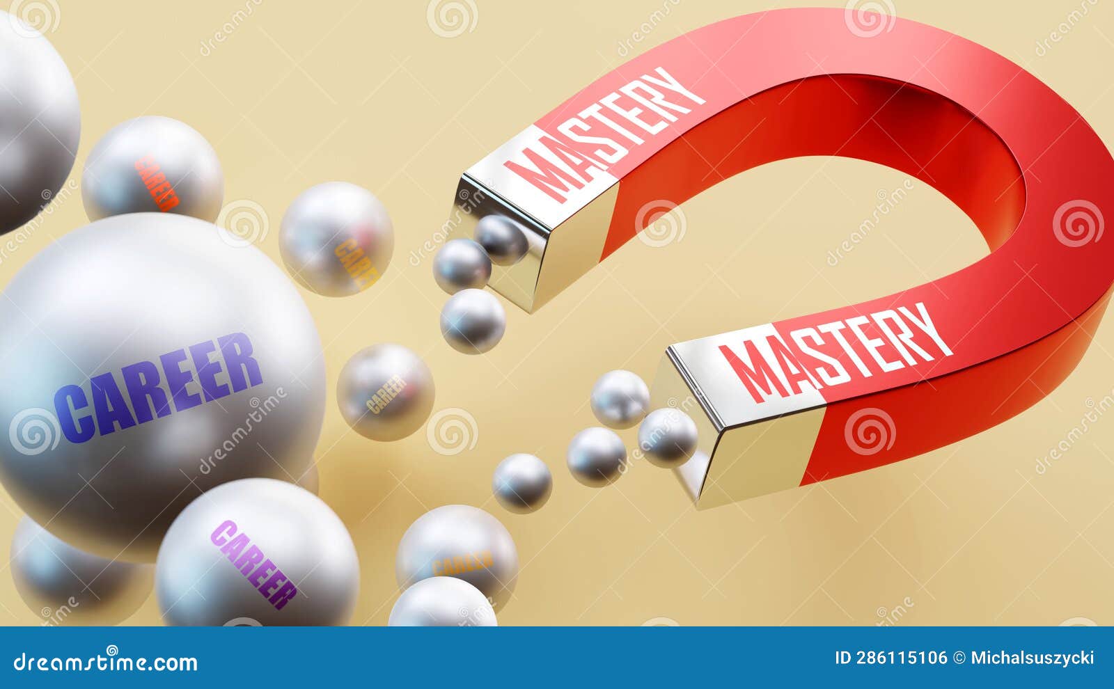 Mastery Which Brings Career. a Magnet Metaphor in Which Mastery ...