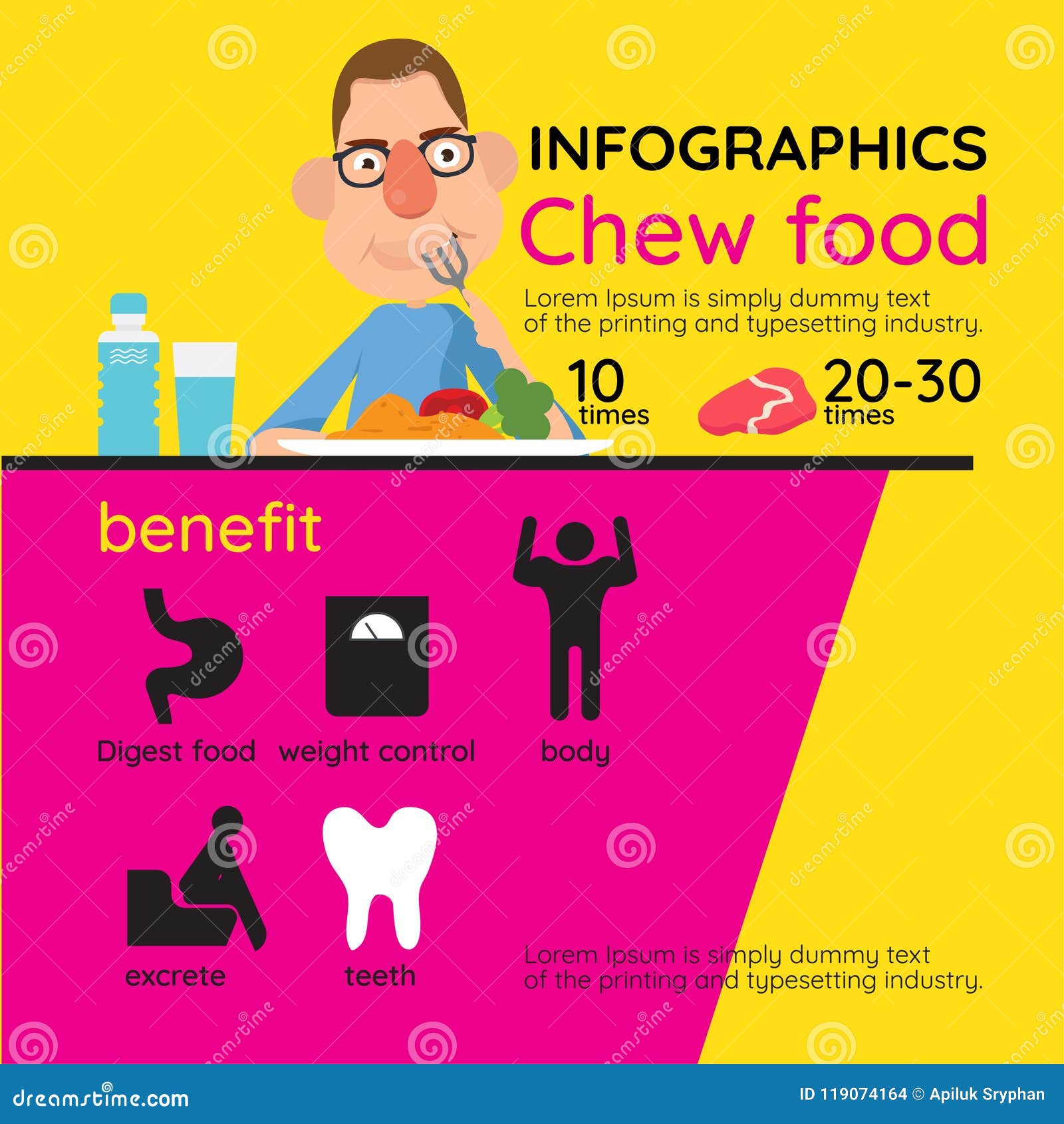 Masticando Infographics, El Hombre De a Mastica La Comida Ilustración ...