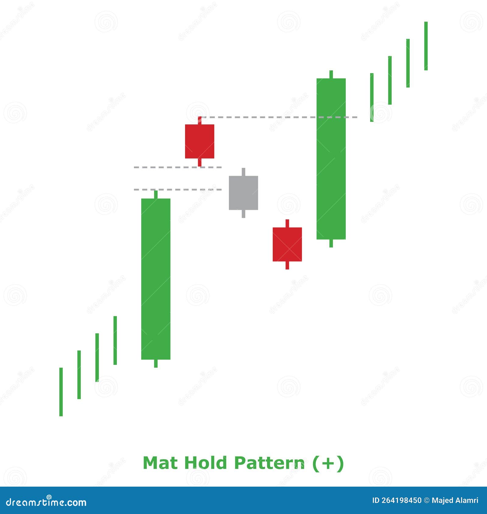 Mat Hold Pattern (+) Green & Red - Square Stock Vector - Illustration ...