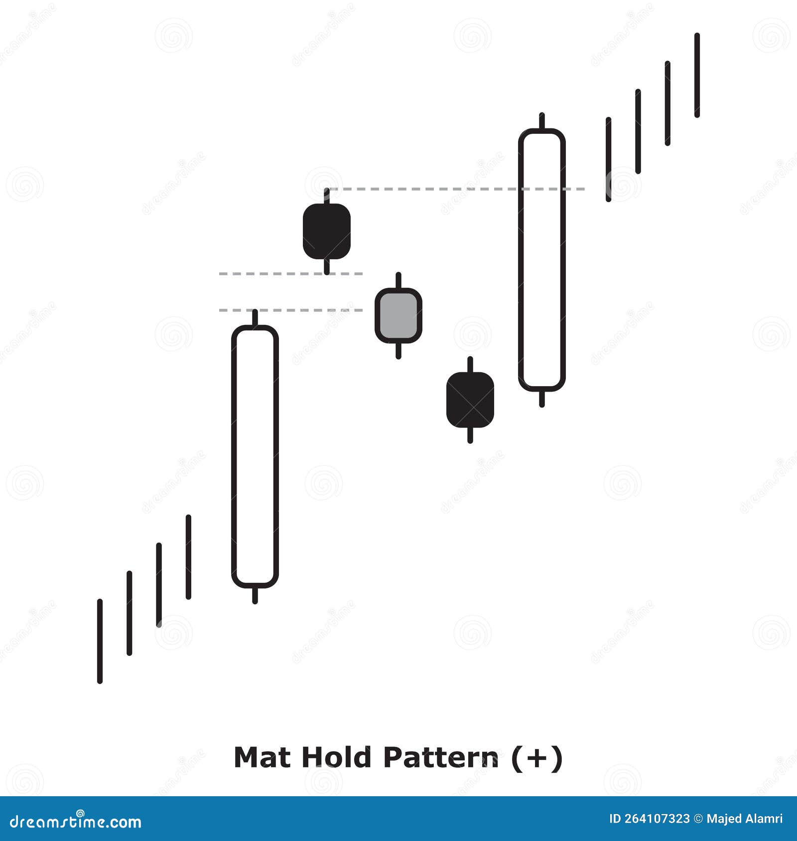 Mat Hold Pattern (+) White & Black - Round Stock Vector - Illustration ...