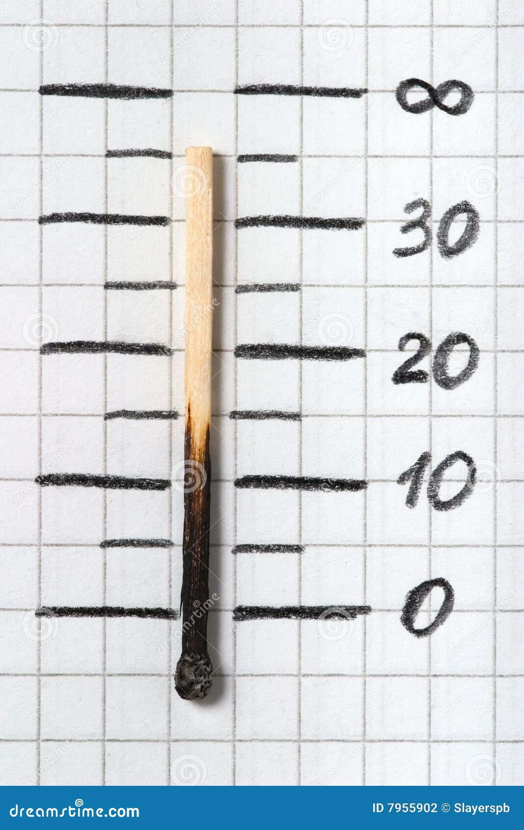 135 Painting Thermometer Stock Photos - Free & Royalty-Free Stock ...