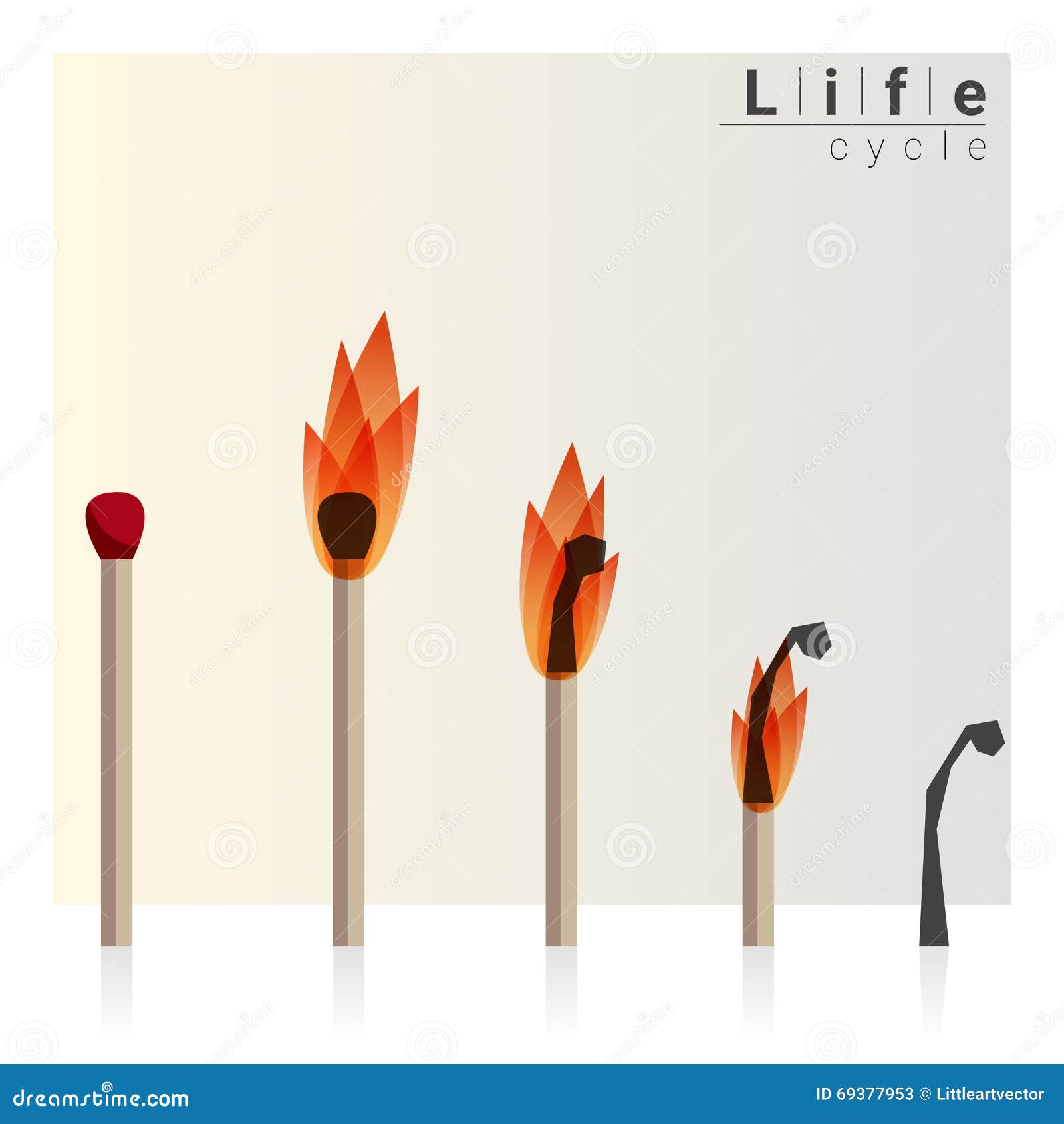 Match Time Lapse, Life Cycle Stock Vector - Illustration of elemental ...