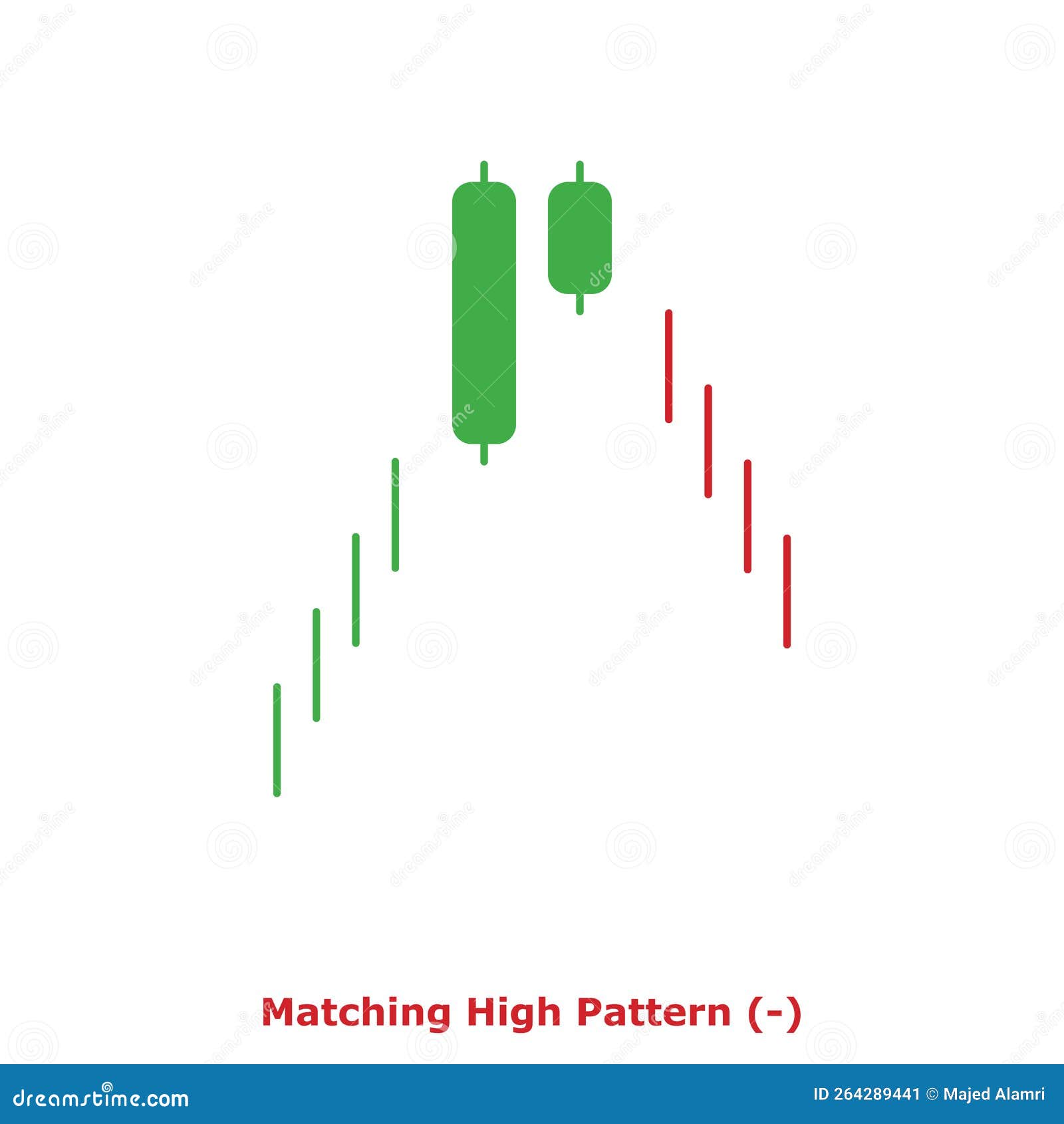Matching High Pattern (-) Green & Red - Round Stock Vector ...