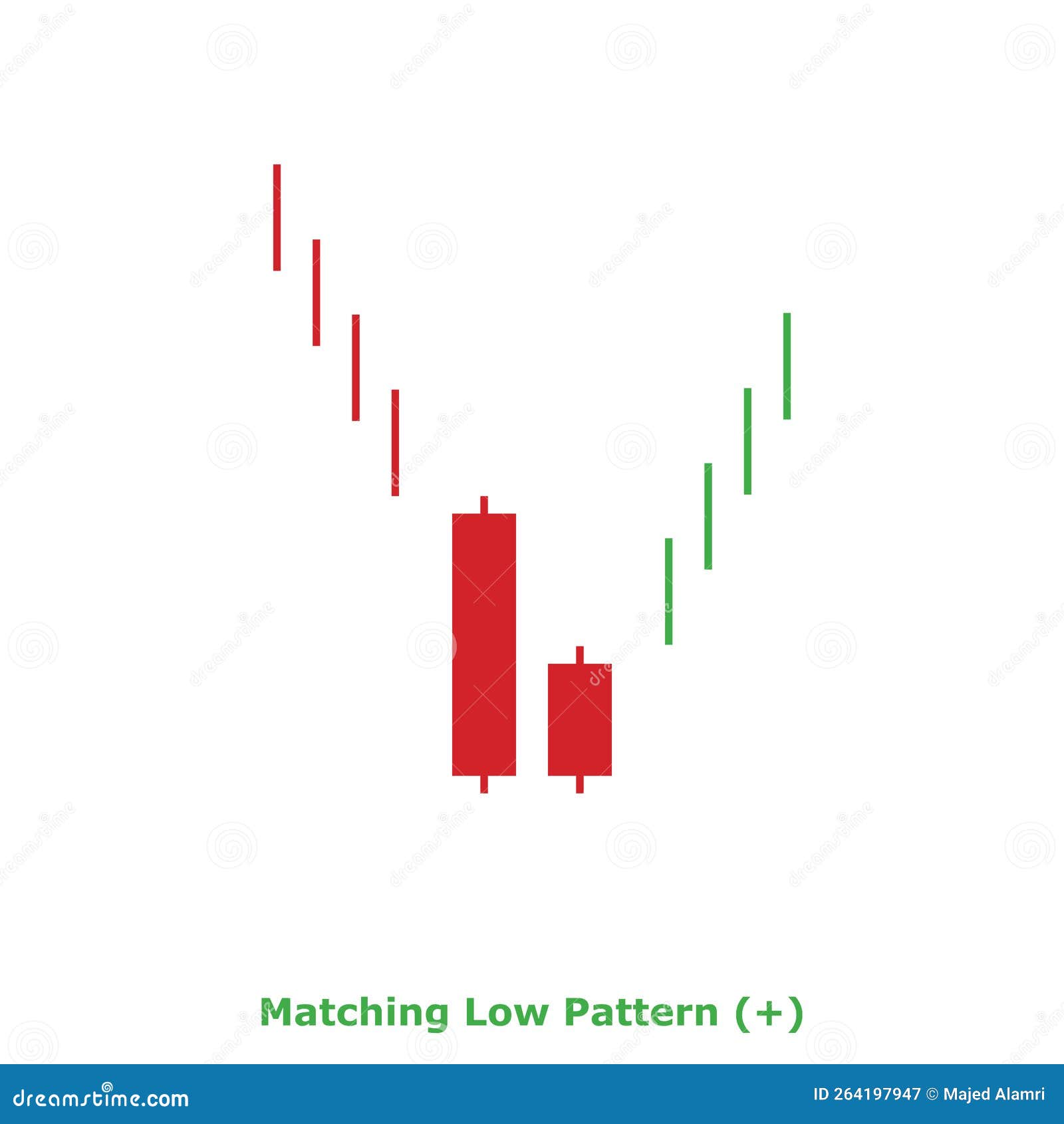 Matching Low Pattern (+) Green & Red - Square Stock Vector ...