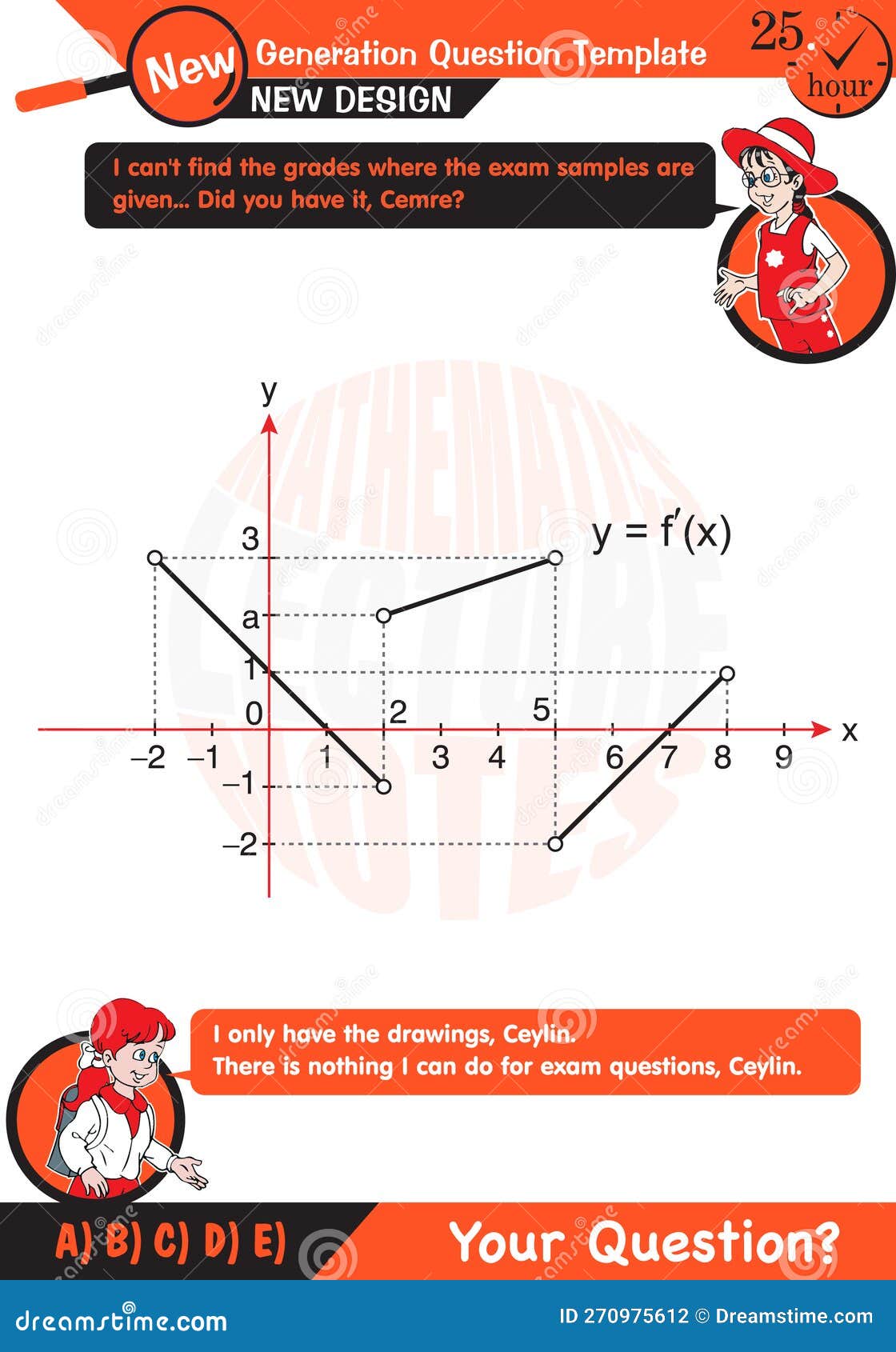 Mathematical Function Graph Royalty-Free Stock Photo | CartoonDealer ...