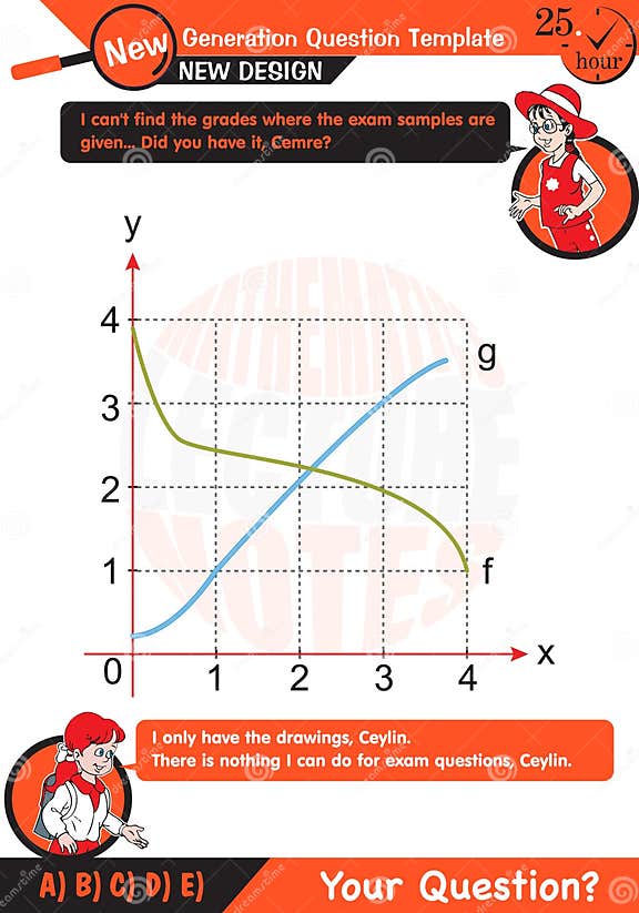 Math, Vector Mathematical Function Graph, Functions Question Template Stock Vector ...
