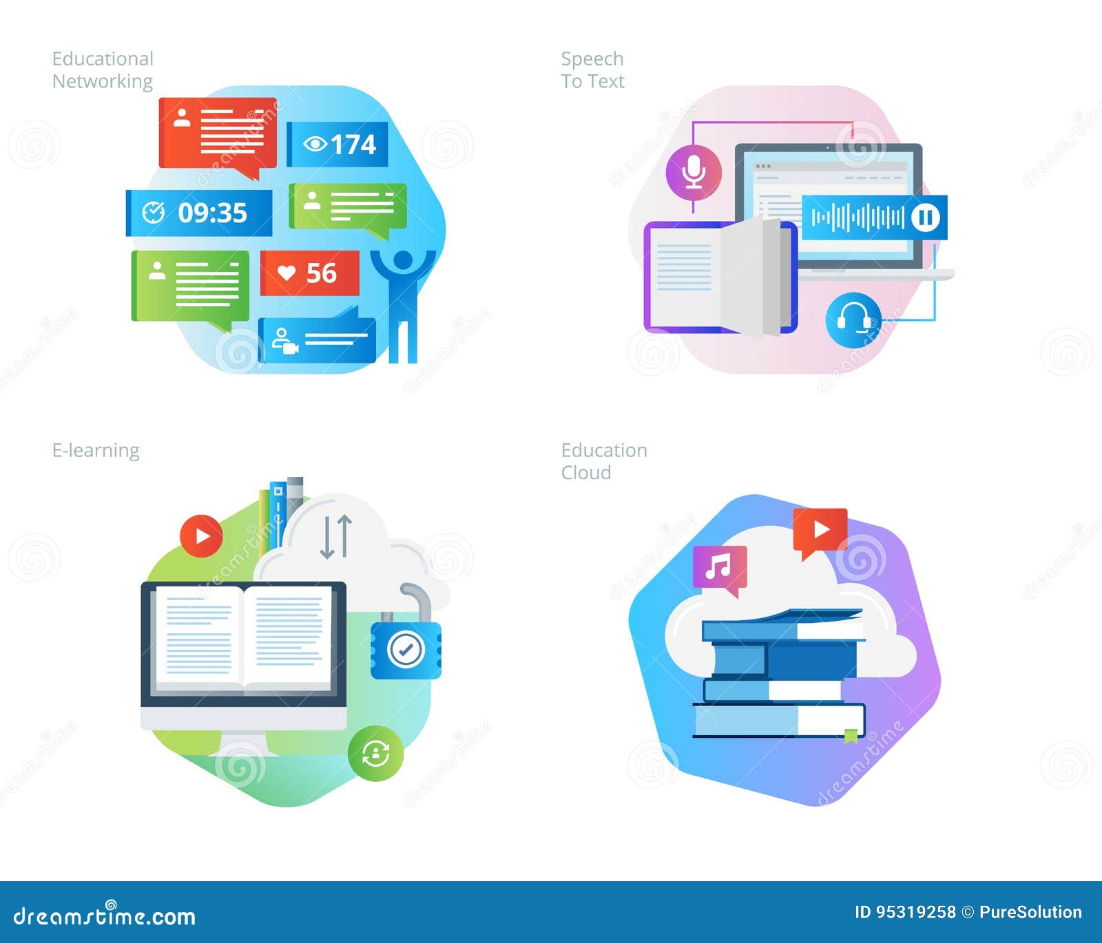 Material Design Icons Set for Education Apps, Networking, E-learning ...