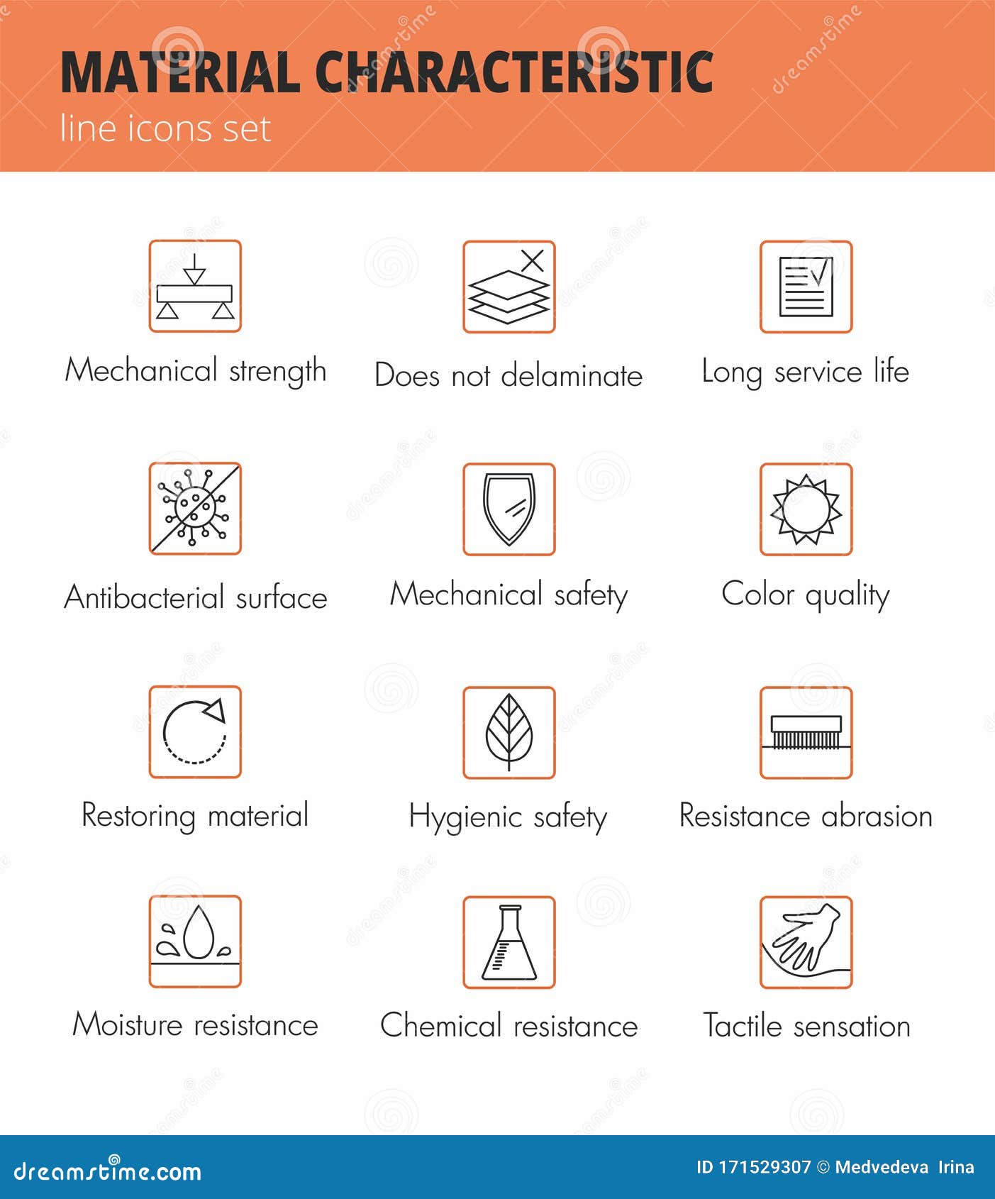 Material and Fabric Properties Lines Icons Set. Stock Vector ... Material and Fabric Properties Lines Icons Set. Stock Vector ...
