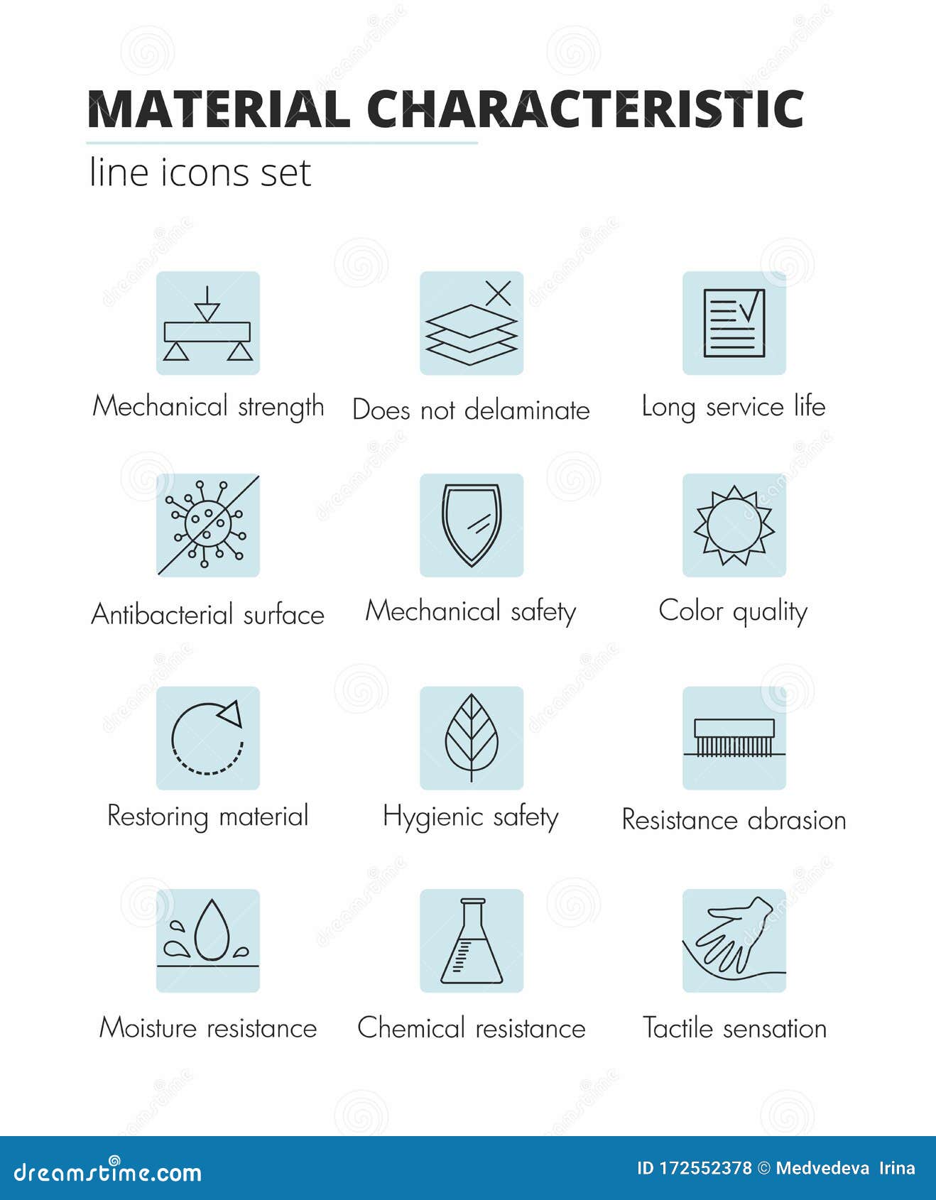 Material and Fabric Properties Lines Icons Set. Vector Stock Vector ... Material and Fabric Properties Lines Icons Set. Vector Stock Vector ...
