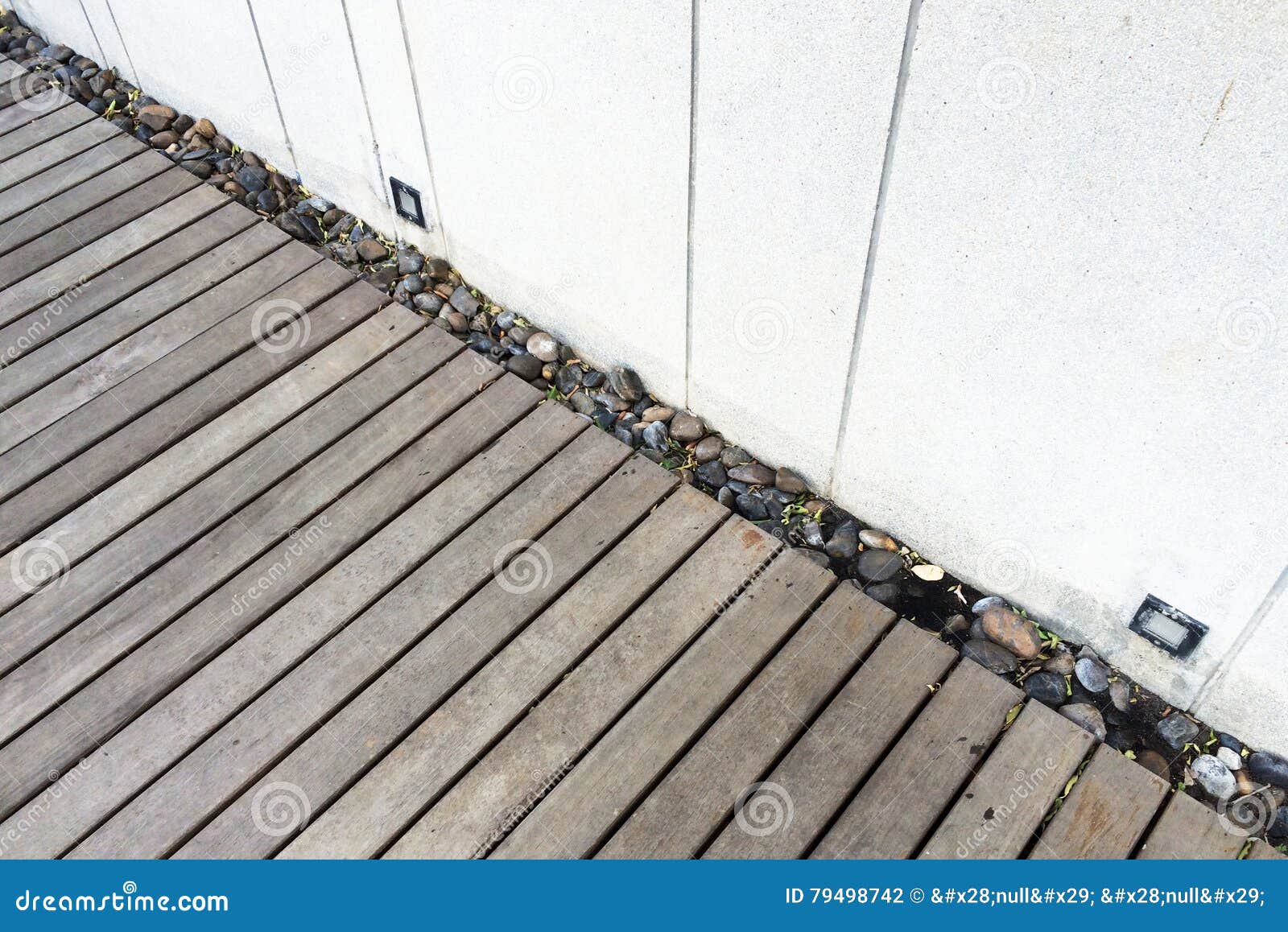 Materials Connection Detail Design. Stock Photo - Image of gutter, home ...