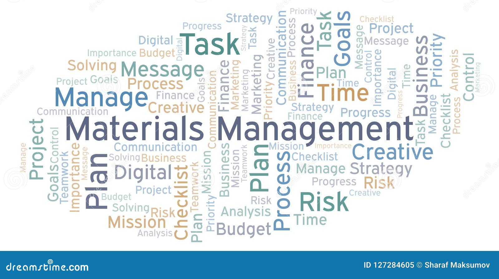 Materials Management Word Cloud, Made with Text only. Stock ...