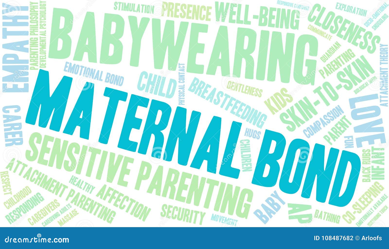 Maternal Bond Word Cloud Vector Illustration | CartoonDealer.com #108487682