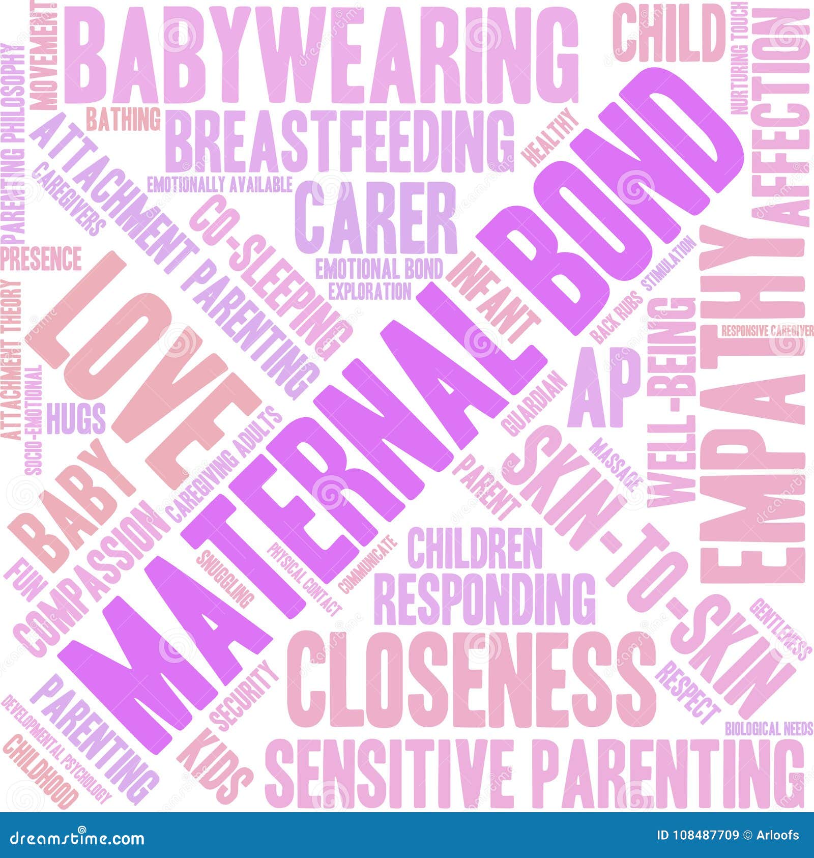 Maternal Bond Word Cloud Cartoon Vector | CartoonDealer.com #108487729