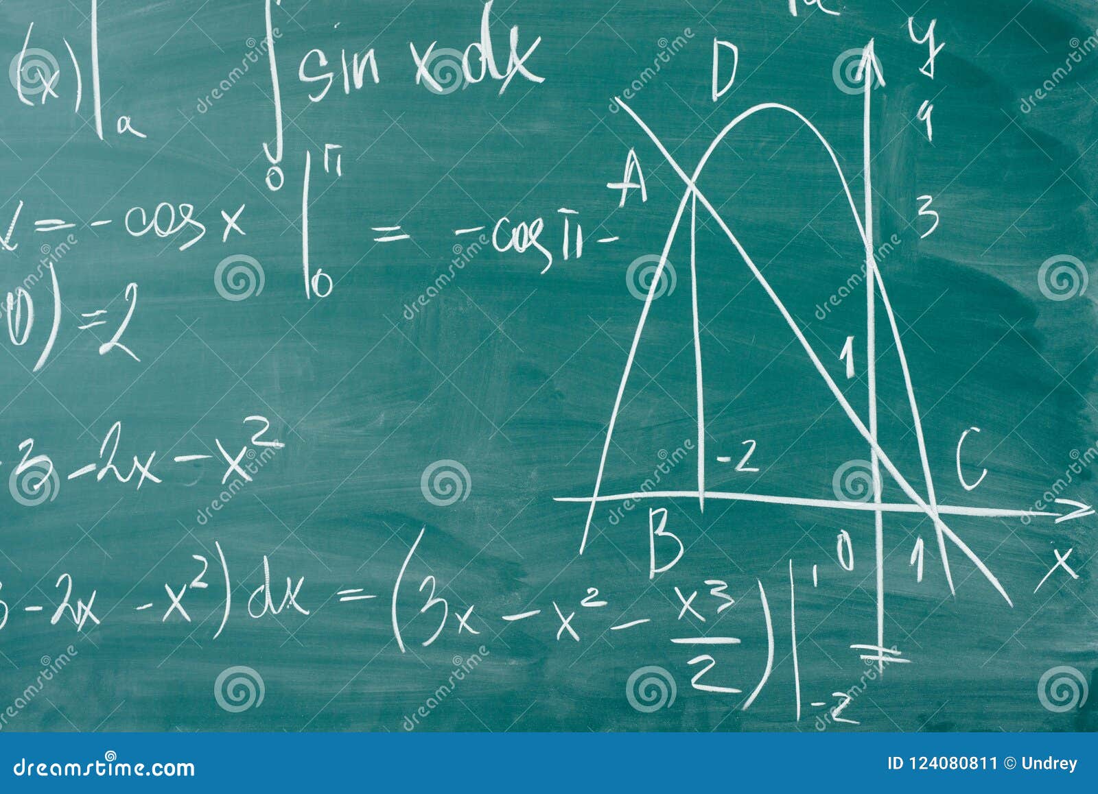 Math class. Algebra stock image. Image of calculus, learn - 124080811