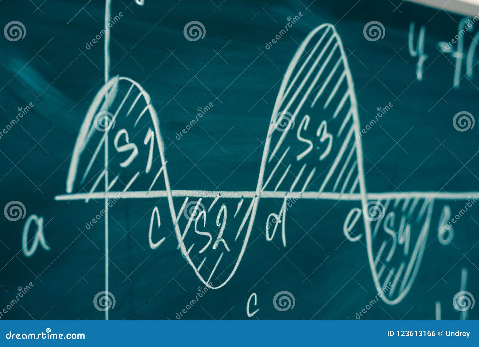 Math class. Algebra stock photo. Image of graph, lecture - 123613166