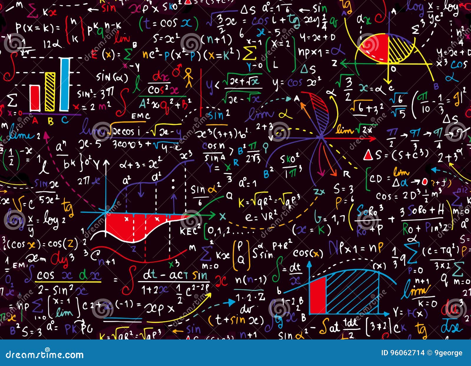 Math Education Vector Pattern with Handwritten Formulas, Tasks, Stock ...