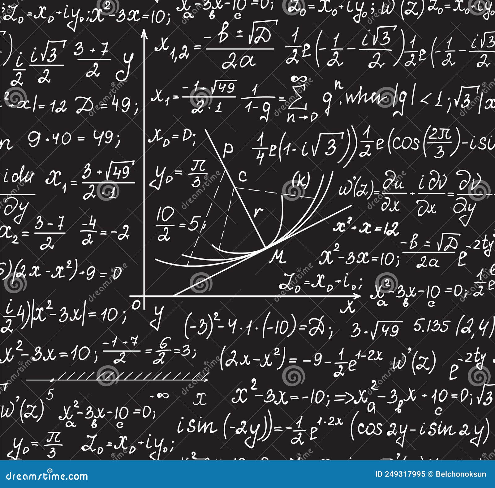 Math Educational Vector Seamless Pattern with Formulas, Figures and ... Math Educational Vector Seamless Pattern with Formulas, Figures and ...