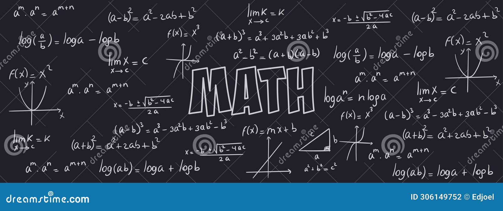 Notes On Exercises, Physics Formulas And Equations, Uniform Rectilinear ...