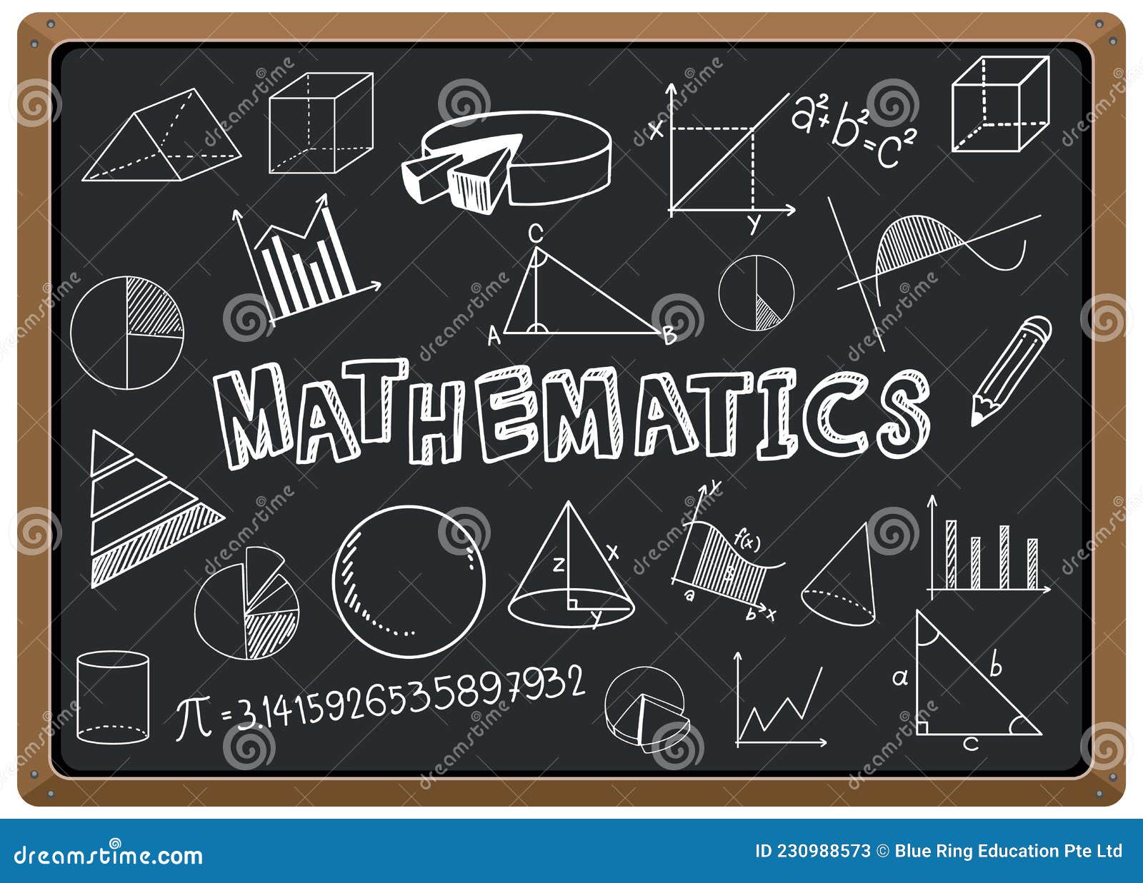 Math Formula. Scientific Symbols Mathematics Infographic Graphs Numbers ...