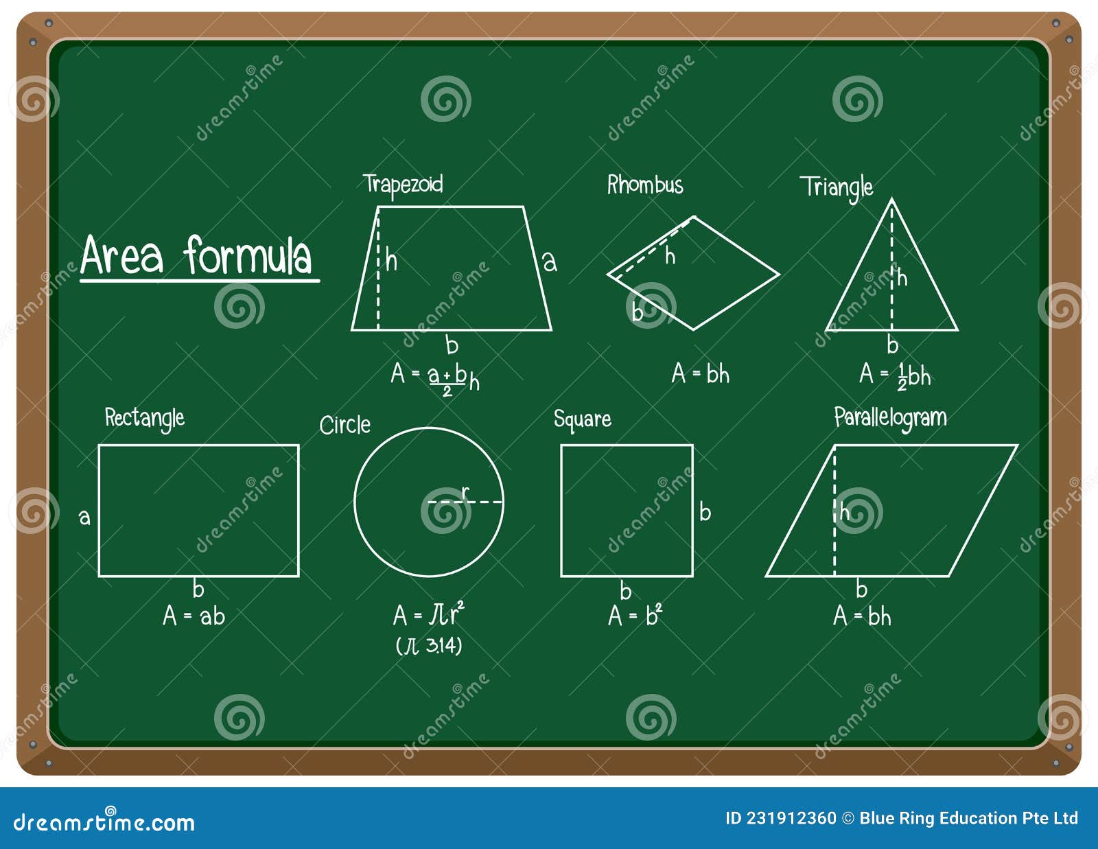 Math Formula on Blackboard Isolated Stock Vector - Illustration of ...