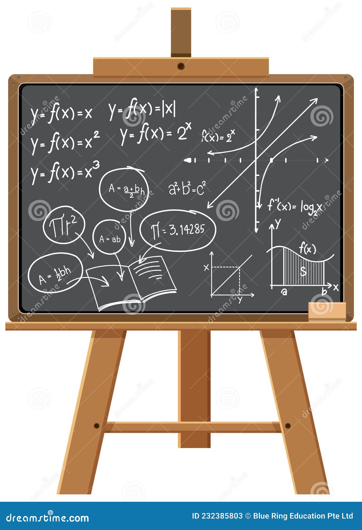 Math Formula. Scientific Symbols Mathematics Infographic Graphs Numbers ...