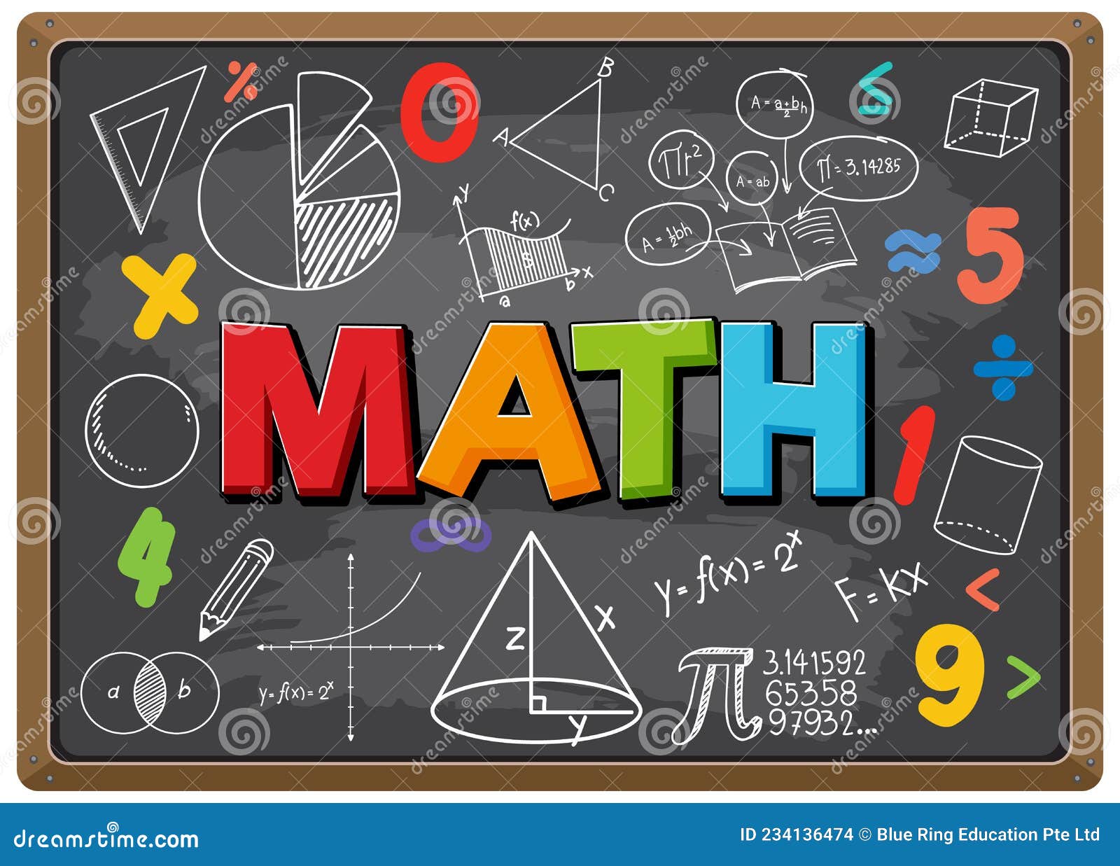 Math Formula. Scientific Symbols Mathematics Infographic Graphs Numbers ...
