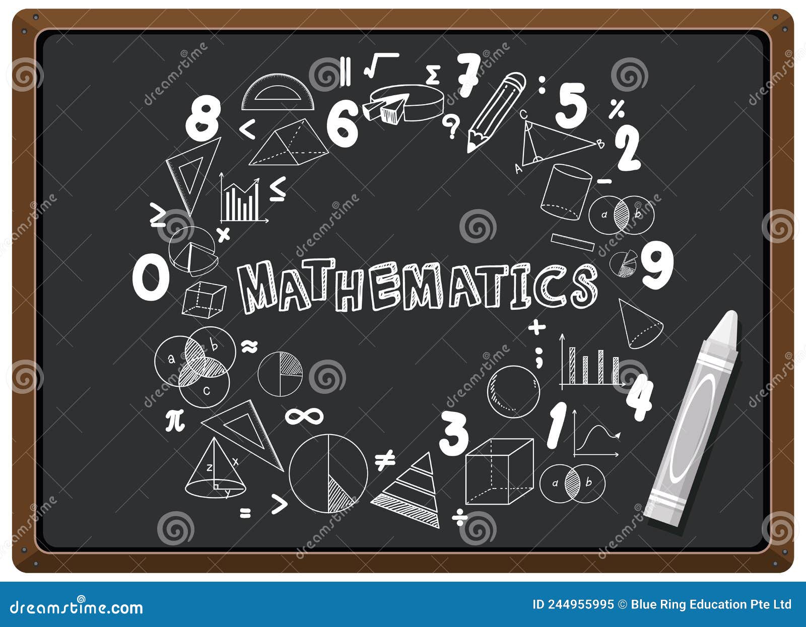 Math Formula on Blackboard Isolated Stock Vector - Illustration of ...