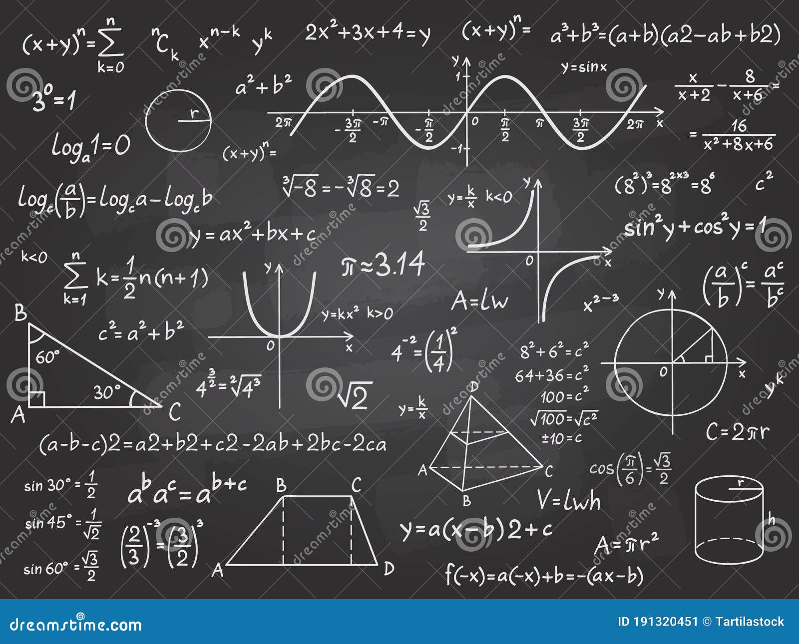 Number Calculation Stock Illustrations – 45,655 Number Calculation ...