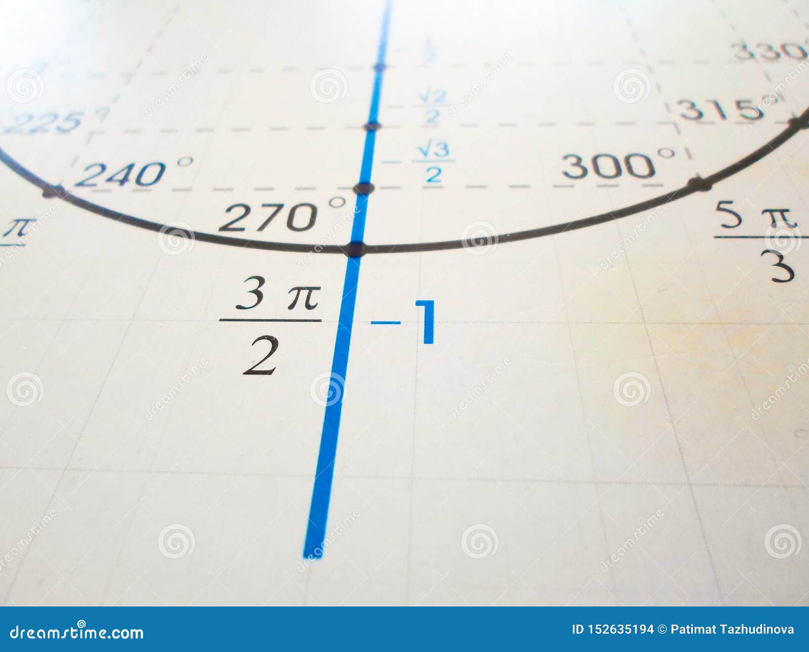Math Geometry Background with Formulas, Math, Number Equation Stock ...