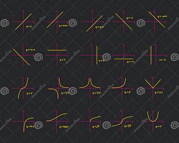 Math Geometry Graphs Collection Set Vector Illustration. Linear ...