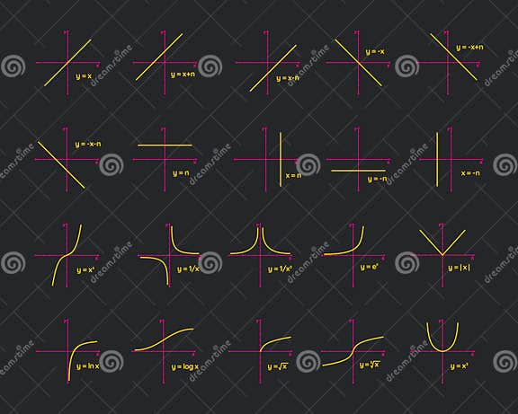 Math Geometry Graphs Collection Set Vector Illustration. Linear ...