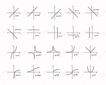 Math Geometry Graphs Collection Set Vector Illustration. Linear ...