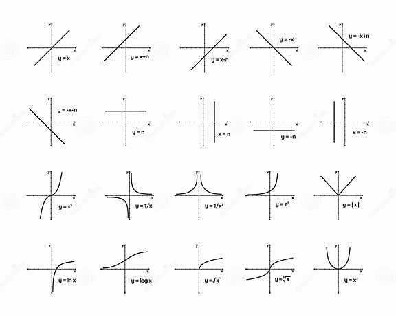 Math Geometry Graphs Collection Set Vector Illustration Linear