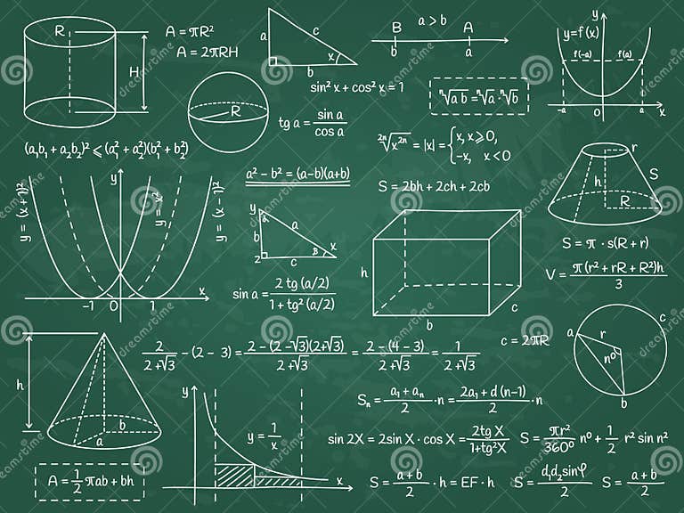 Math, Geometry or Physics Calculation Formulas, Algebra Figures and ...