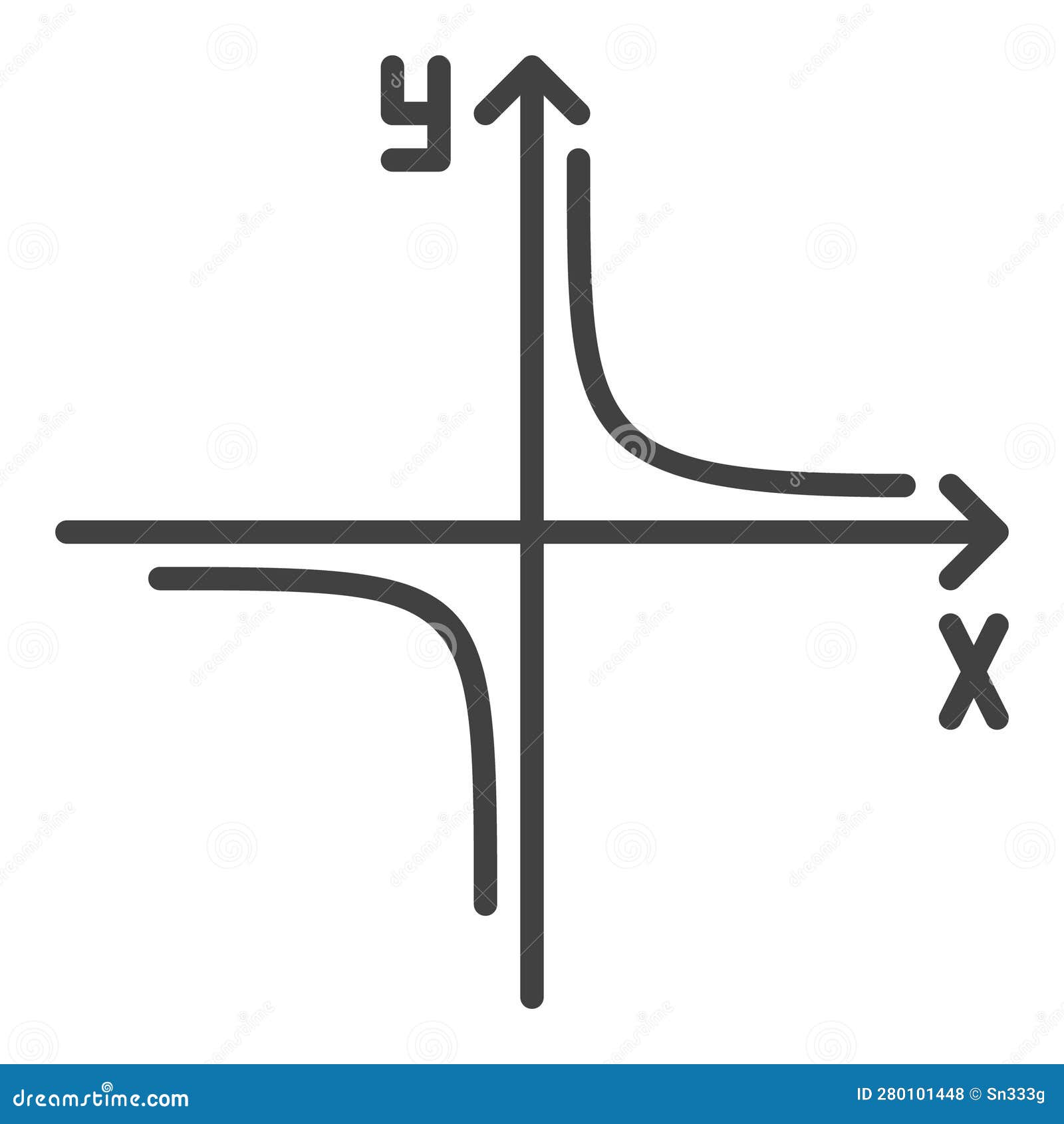 Math Graph with Arrows Vector Concept Outline Icon or Sign Stock ...