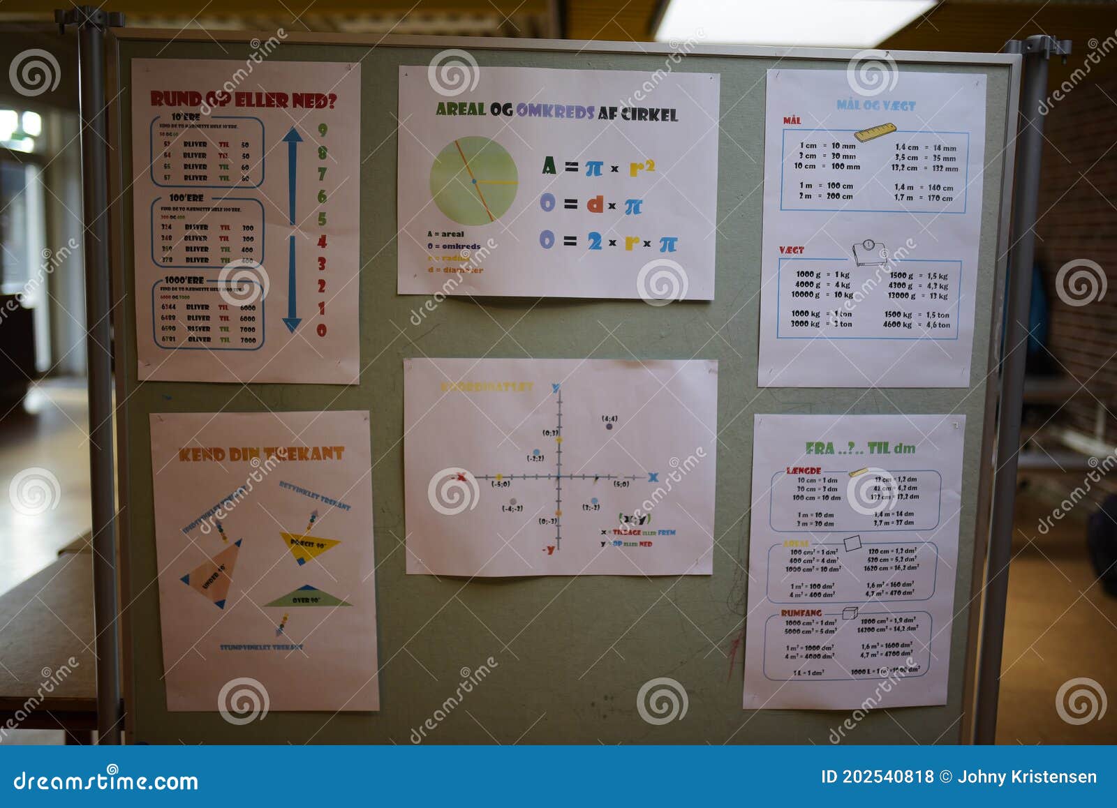 Math Graphs and Formulas on a Board Stock Photo - Image of bookshelf ...