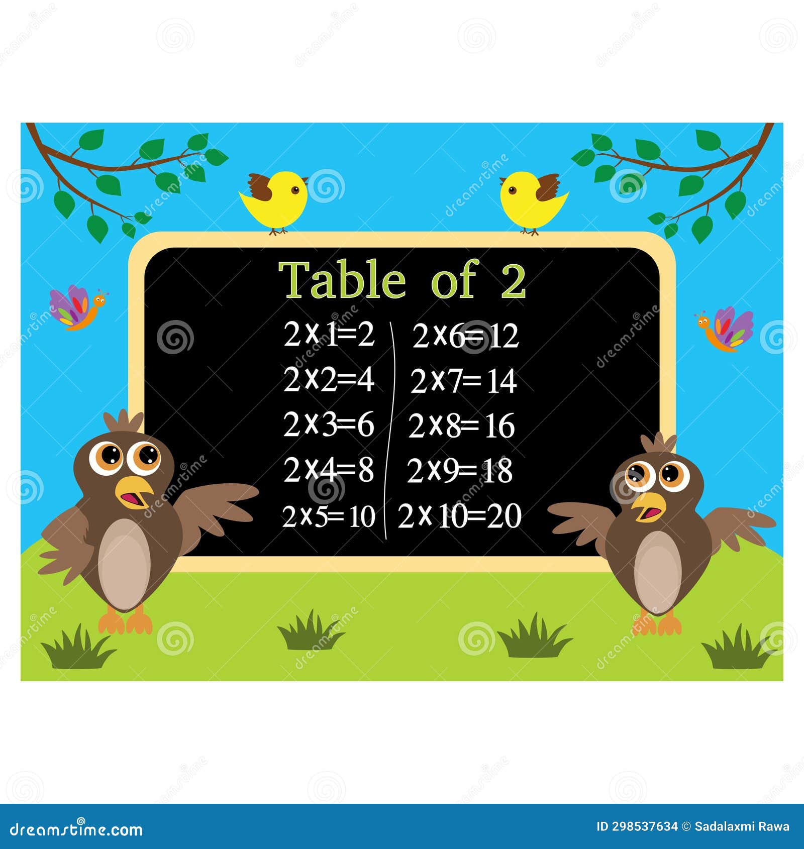 Math Lesson Multiplication Table of 2 Stock Illustration - Illustration ...