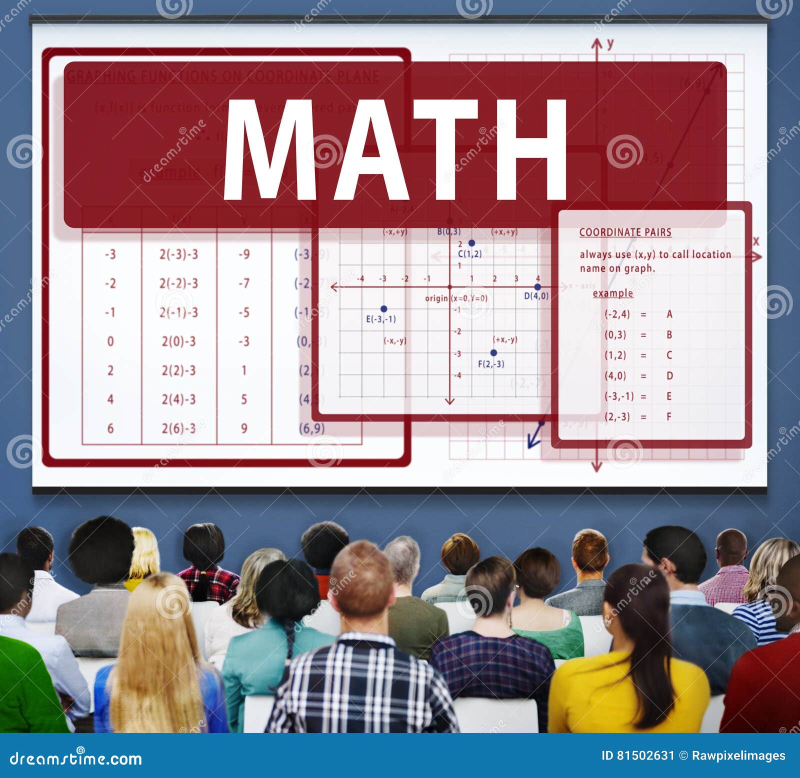 Math Mathematics Calculation Chart Concept Stock Image - Image of asian ...