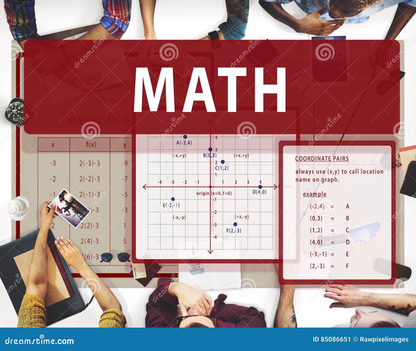 Math Mathematics Calculation Chart Concept Stock Image - Image of ...