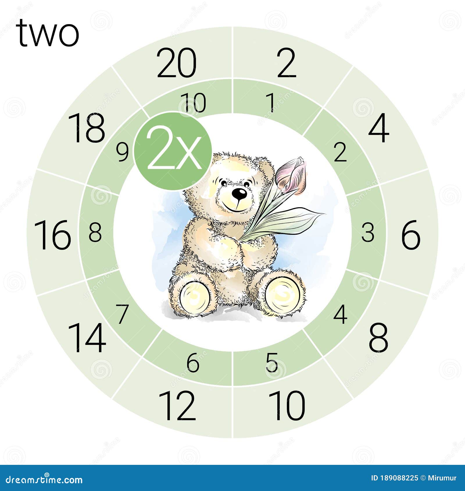Math Multiplication Circle With Teddy Bear Vector Illustration ...
