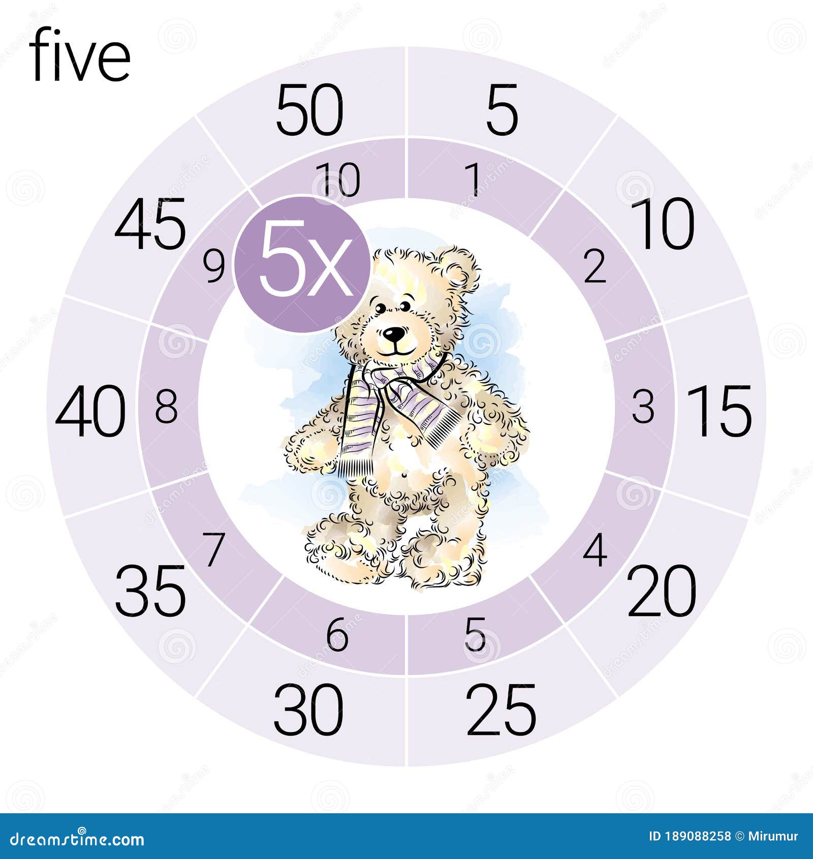 Math Multiplication Circle With Teddy Bear Vector Illustration ...