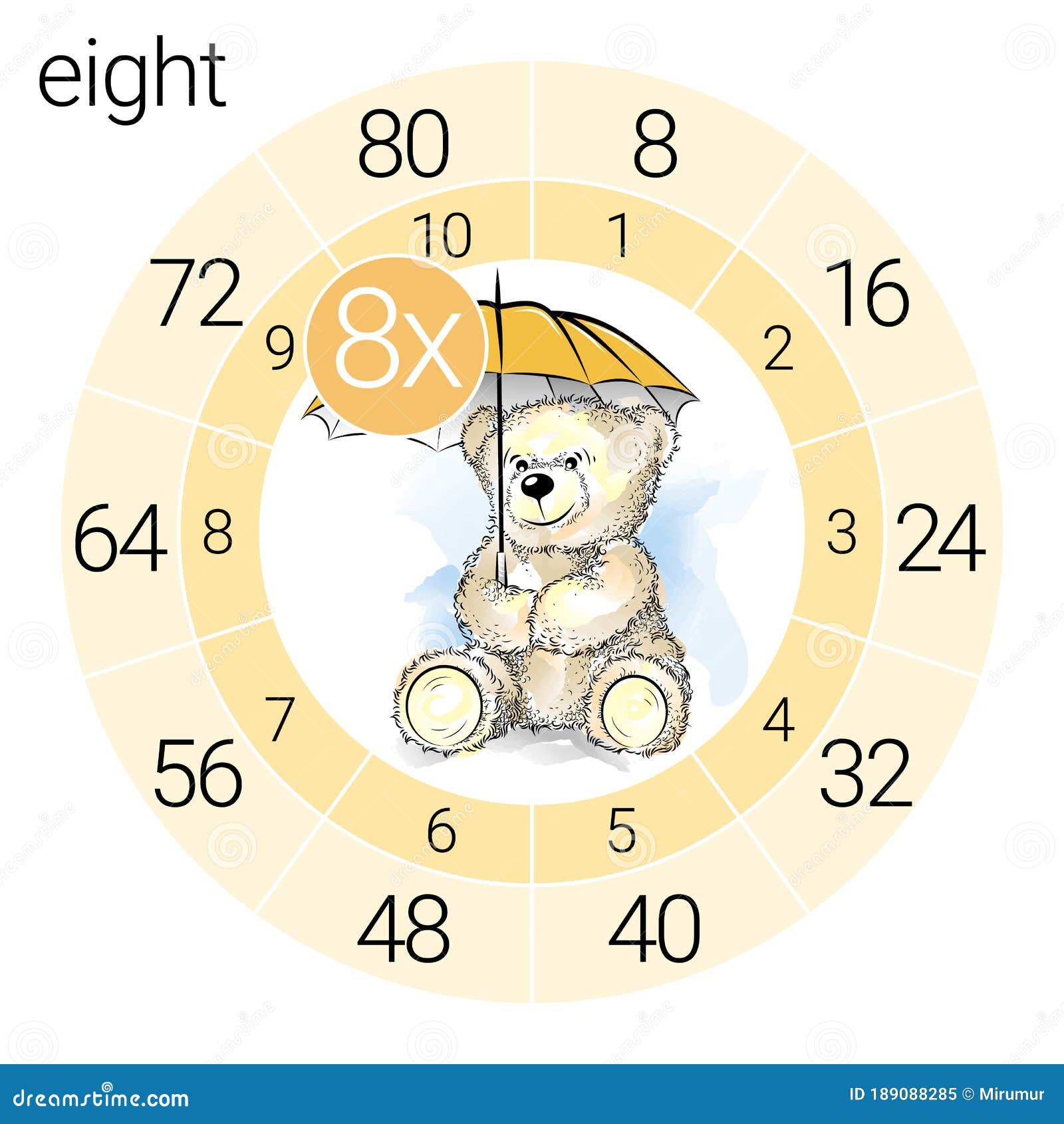 Math Multiplication Circle With Teddy Bear Vector Illustration ...